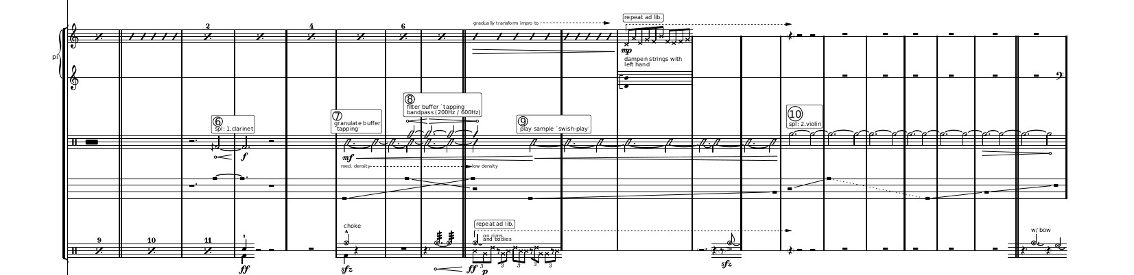 Continuous Breach - Henrik Frisk
