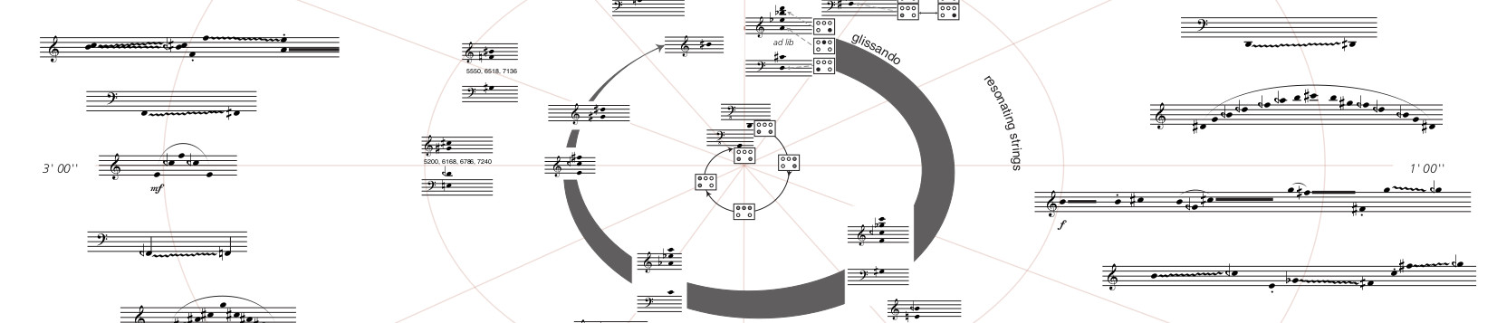 Drive - Henrik Frisk